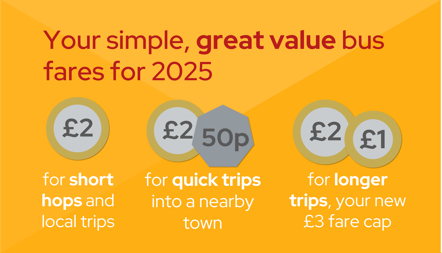 Your simple, great value bus fares for 2025 | Sanders Coaches